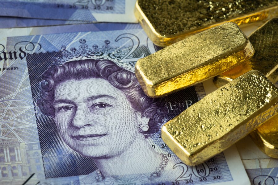 About Us – Gold | Aurum Bullion Plc